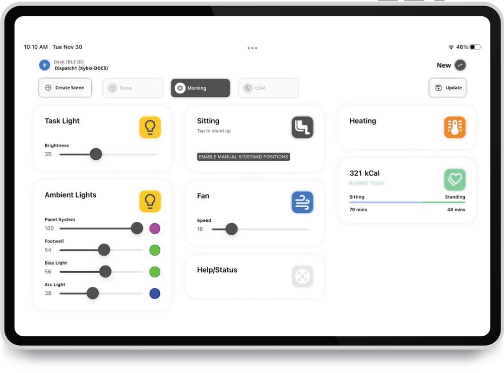 Xybix Introduces Axys: A Completely Personalized Experience with One Touch