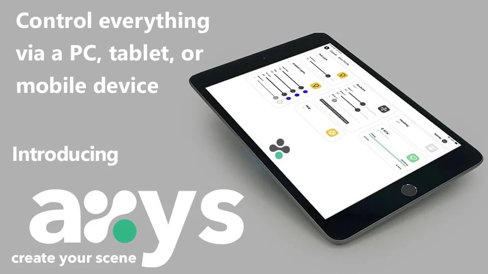 Xybix Introduces Axys: A Completely Personalized Experience with One Touch