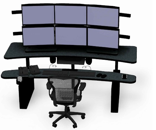 Be Picky About Your Telemetry Lab - Opt for Sit to Stand Desks